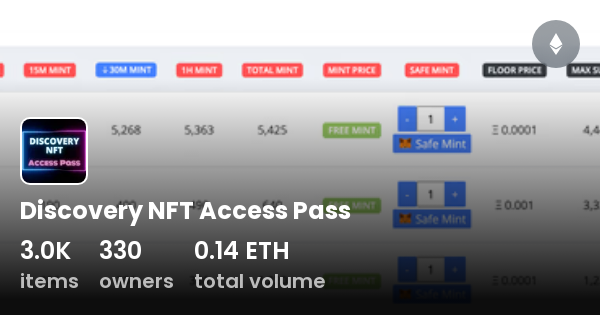 Discovery NFT Access Pass - Collection | OpenSea Discovery NFT Access Pass - Collection | OpenSea