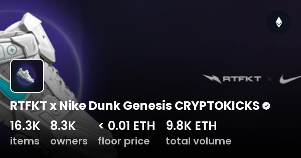 RTFKT x Nike Dunk Genesis CRYPTOKICKS - Collection | OpenSea RTFKT x Nike Dunk Genesis CRYPTOKICKS - Collection | OpenSea
