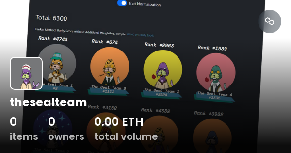 Thesealteam Collection Opensea